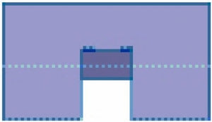 Medline Universal Split Pack III, Aurora - Universal Split Pack III, A ...