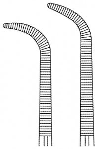 Medline Mixter Gall Duct Forceps - FORCEP, GALL DUCT, MIXTER, FULL CVD ...