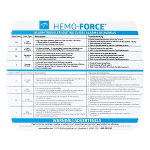 Medline Hemo-Force ll DVT Pump Parts and Accessories - Alarm Guide Lab ...